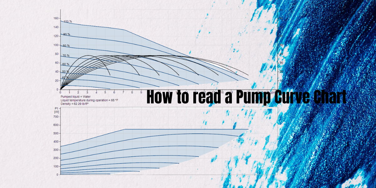 How to read a Pump Curve Chart? — Big Frog Supply