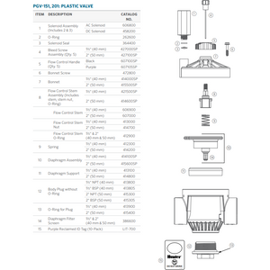 Hunter Industries - PGV-151 - PGV Series 1 1/2 Inch Globe Angle Valve ...