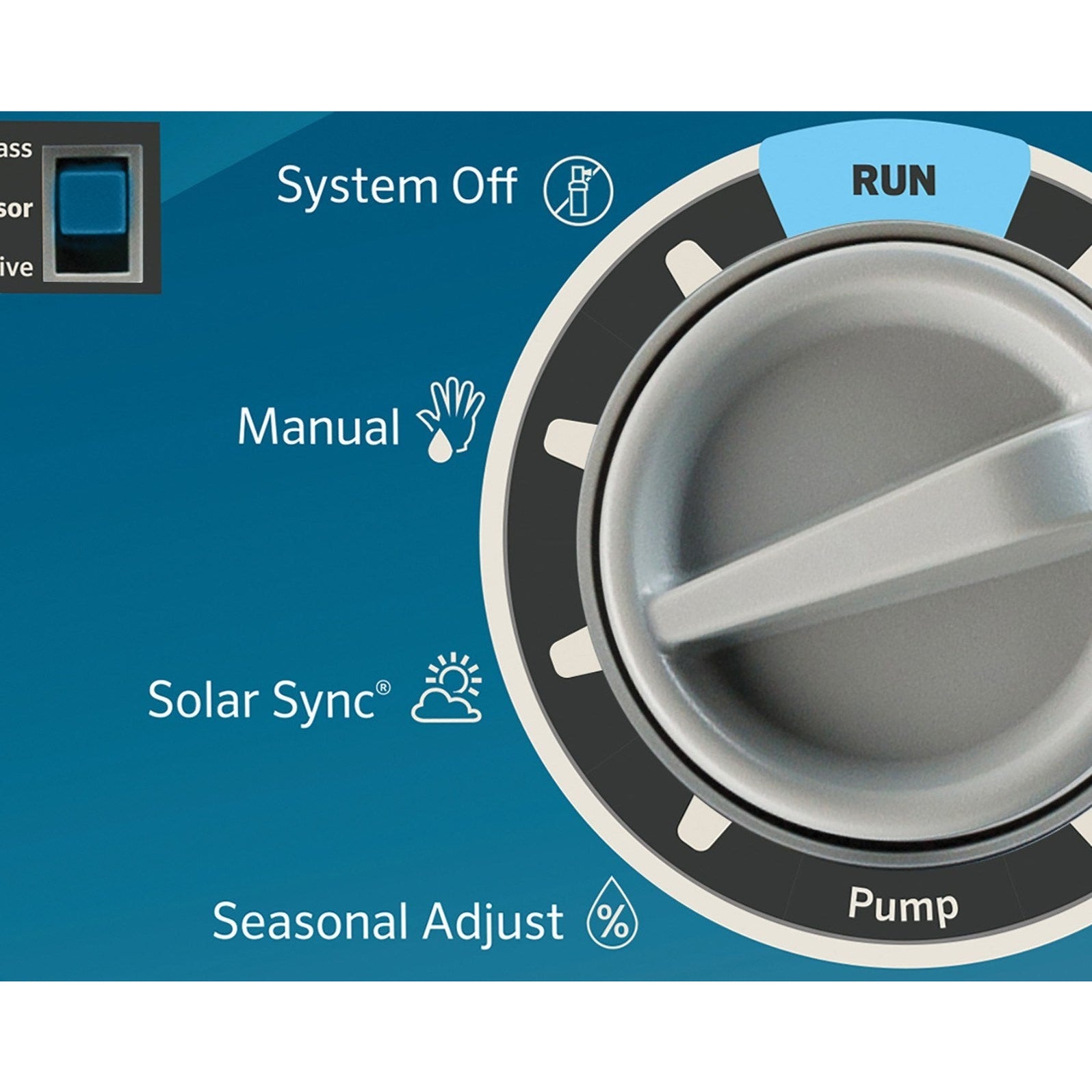 Hunter Industries - P2C-400 - Pro-C Controller — Big Frog Supply