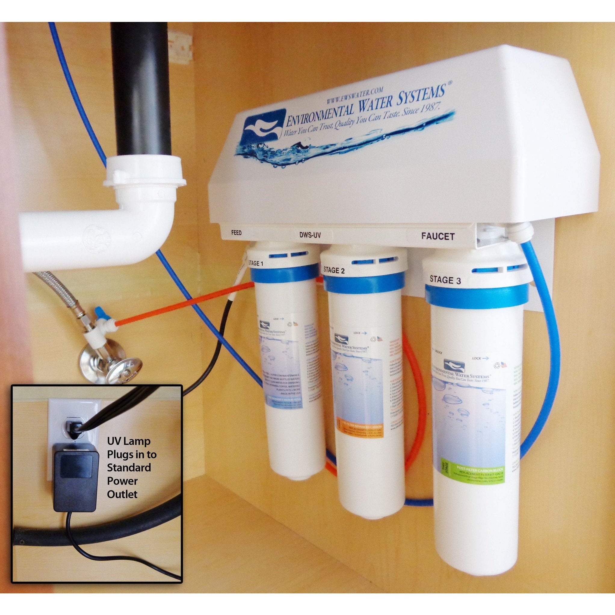 EWS DWS-UV Undersink 3-Stage Water Filtration System Plus UV — Big Frog ...